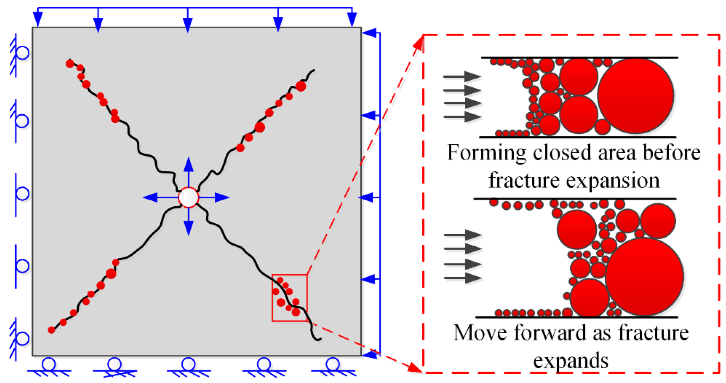 Numerical Simulation of Crack Initiation and Propagation Evolution Law ...