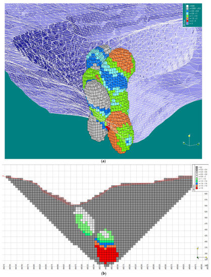 Minerals Free Full Text Open Pit Optimization Using The Floating Cone Method A New Algorithm