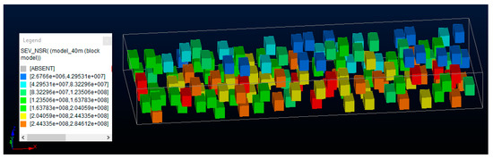 Optimisation of Three-Dimensional Stope Layouts Using a Dual ...