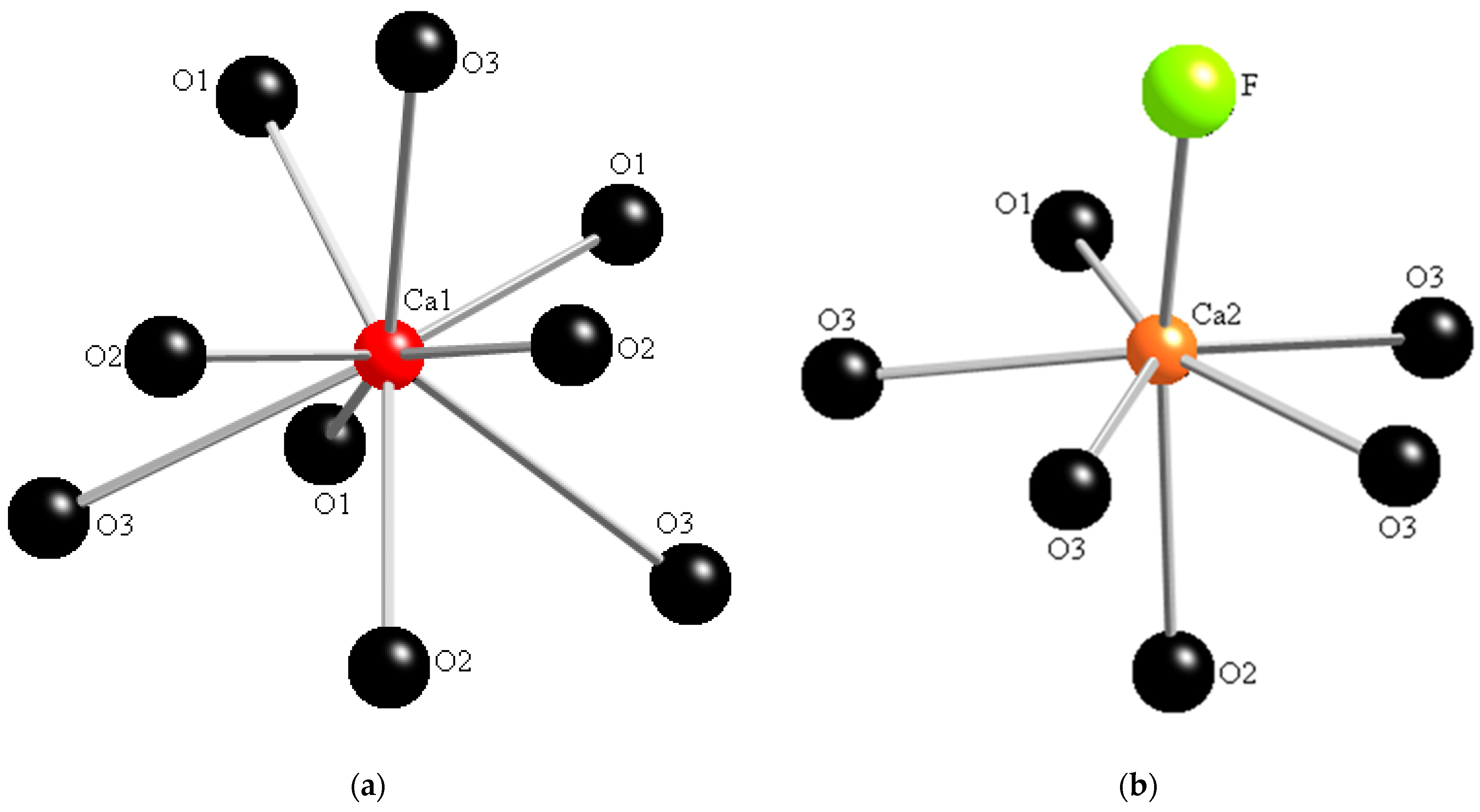 Apatite, Ca10(PO4)6(OH,F,Cl)2: Structural Variations, Natural Solid Solutions, Intergrowths, and ...