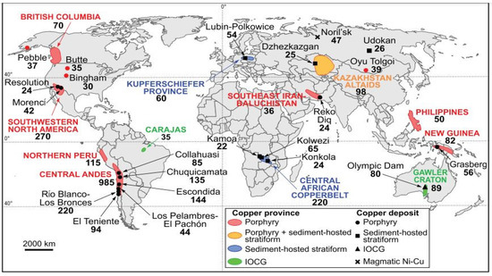 Sustainable Use of Copper Resources: Beneficiation of Low-Grade Copper Ores