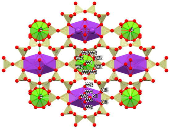 Minerals | Special Issue : Elongated Mineral Particles and Health