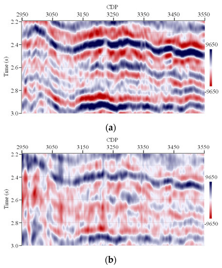 Elastic Impedance Simultaneous Inversion for Multiple Partial Angle Stack Seismic Data with ...
