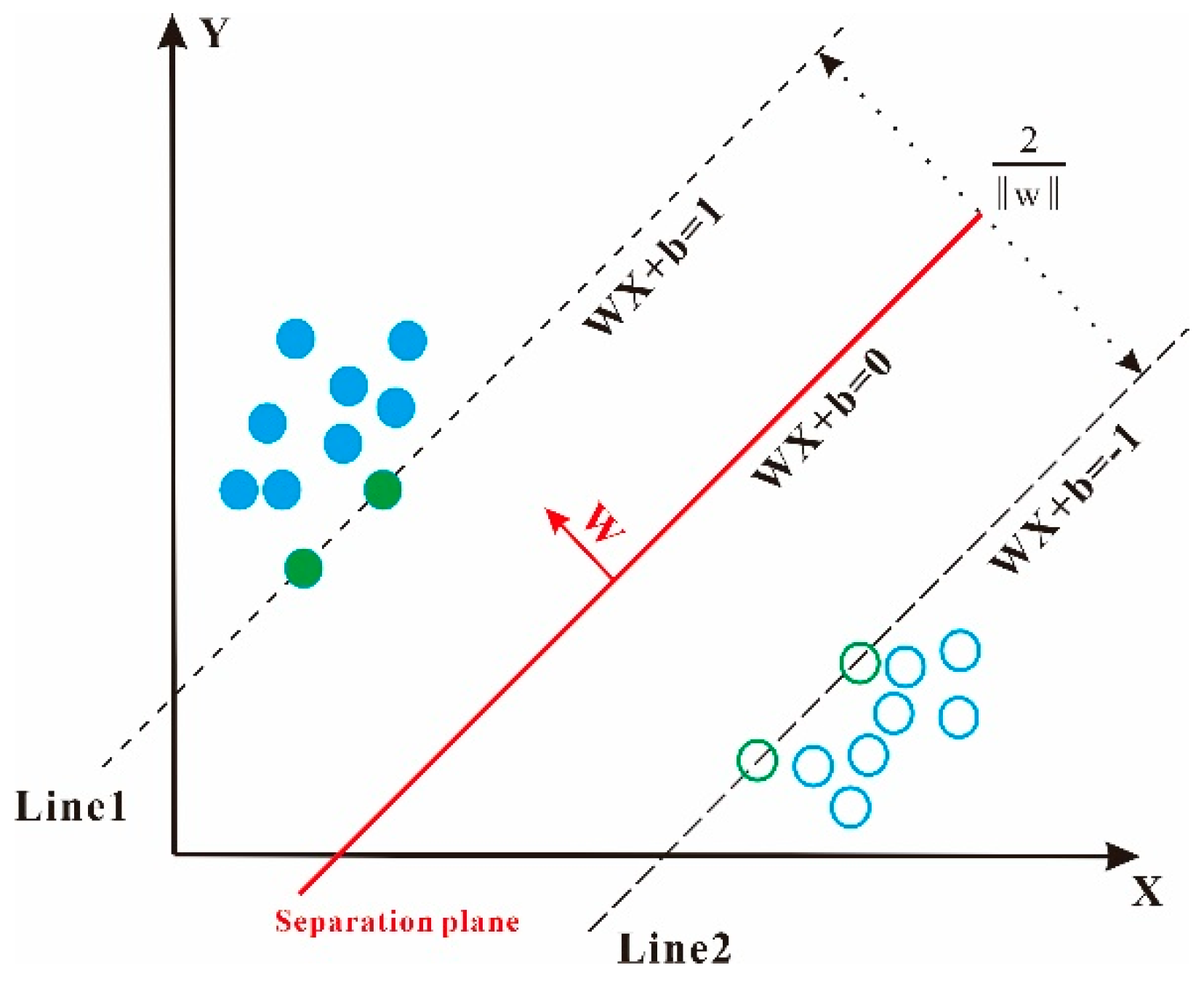 Identification of Radioactive Mineralized Lithology and Mineral ...