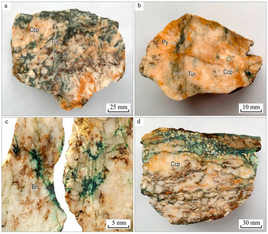 Minerals | Special Issue : Gold Deposits in Russia: Geology, Mineralogy ...