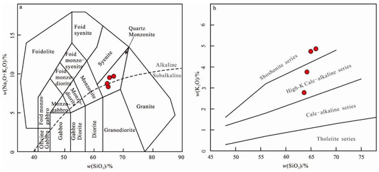 Petrogenesis and Geological Significance of the Quartz Monzonites in ...