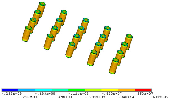 Mining Safety and Sustainability