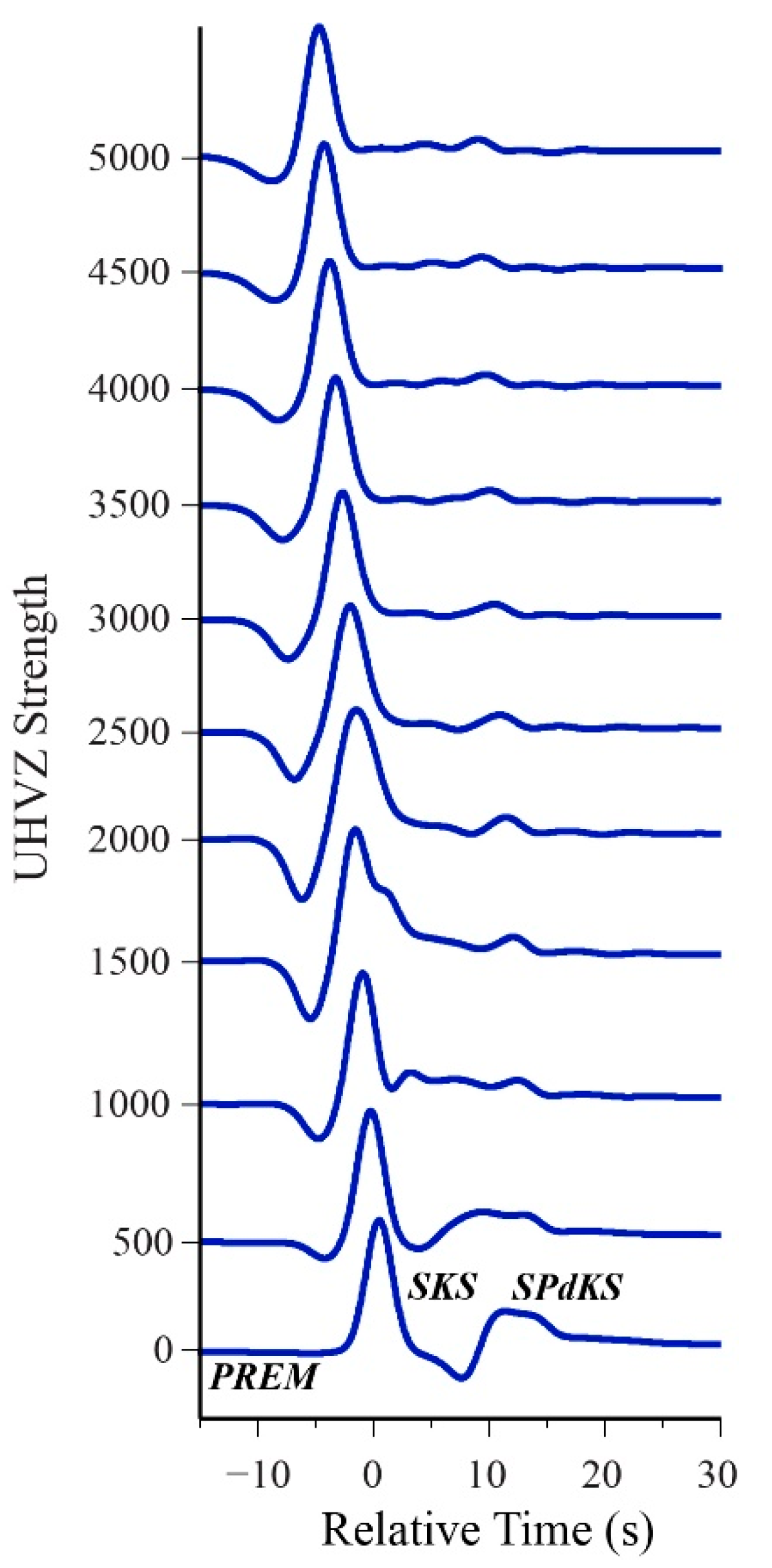 Minerals | Free Full-Text | Quantification of Small-Scale Heterogeneity ...