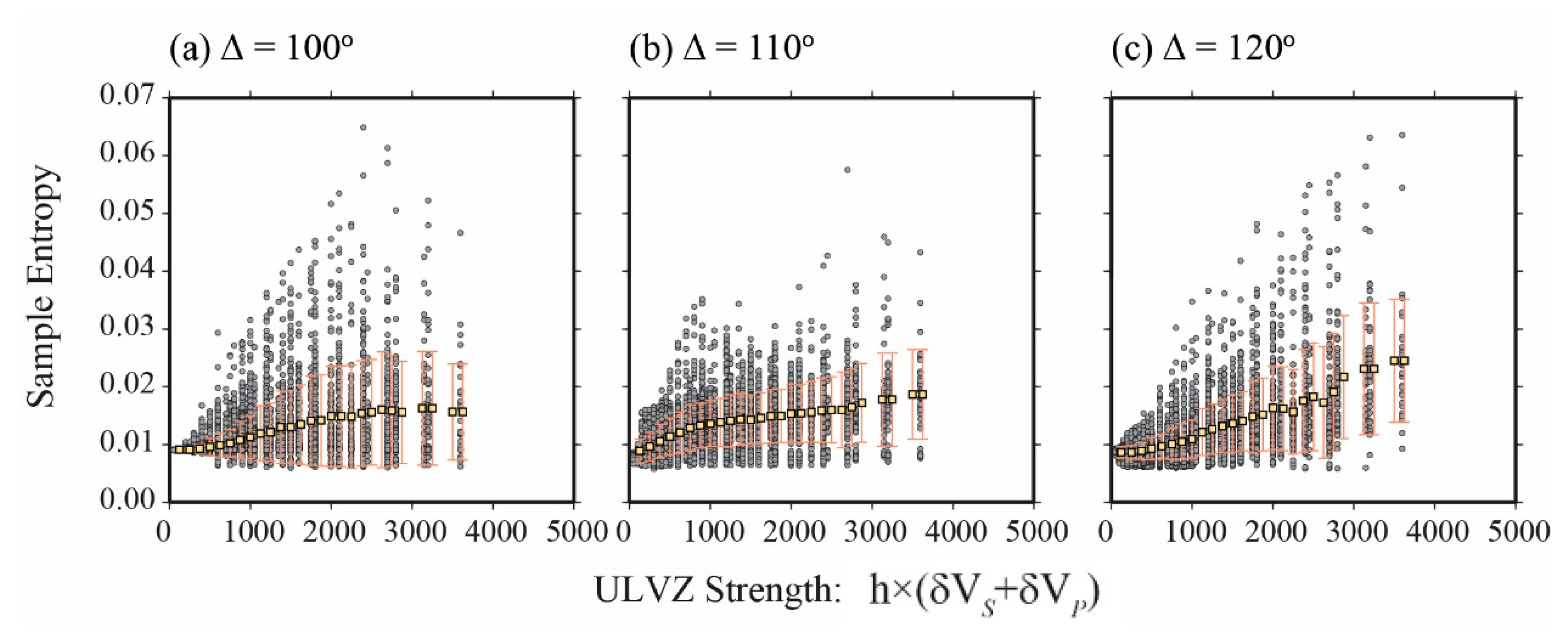 Minerals | Free Full-Text | Quantification of Small-Scale Heterogeneity ...