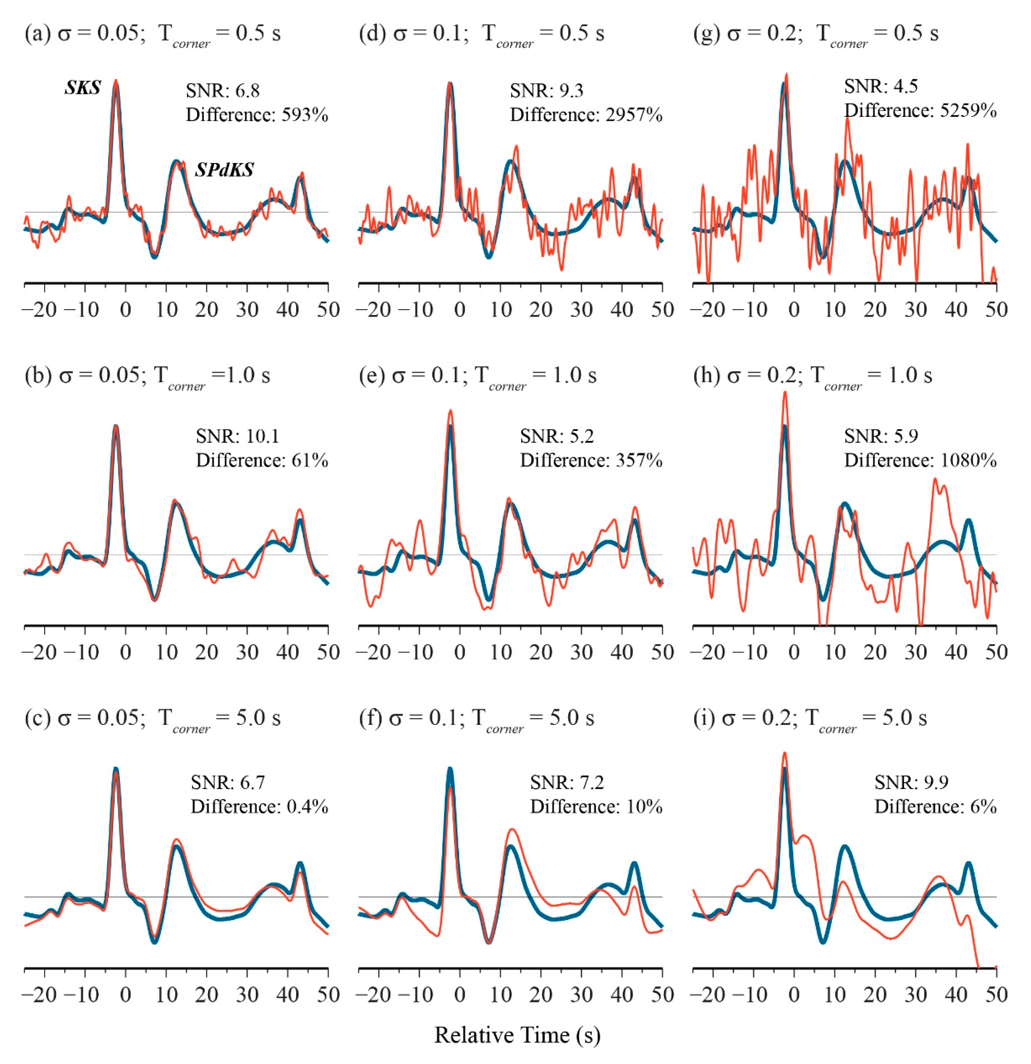 Minerals | Free Full-Text | Quantification of Small-Scale Heterogeneity ...