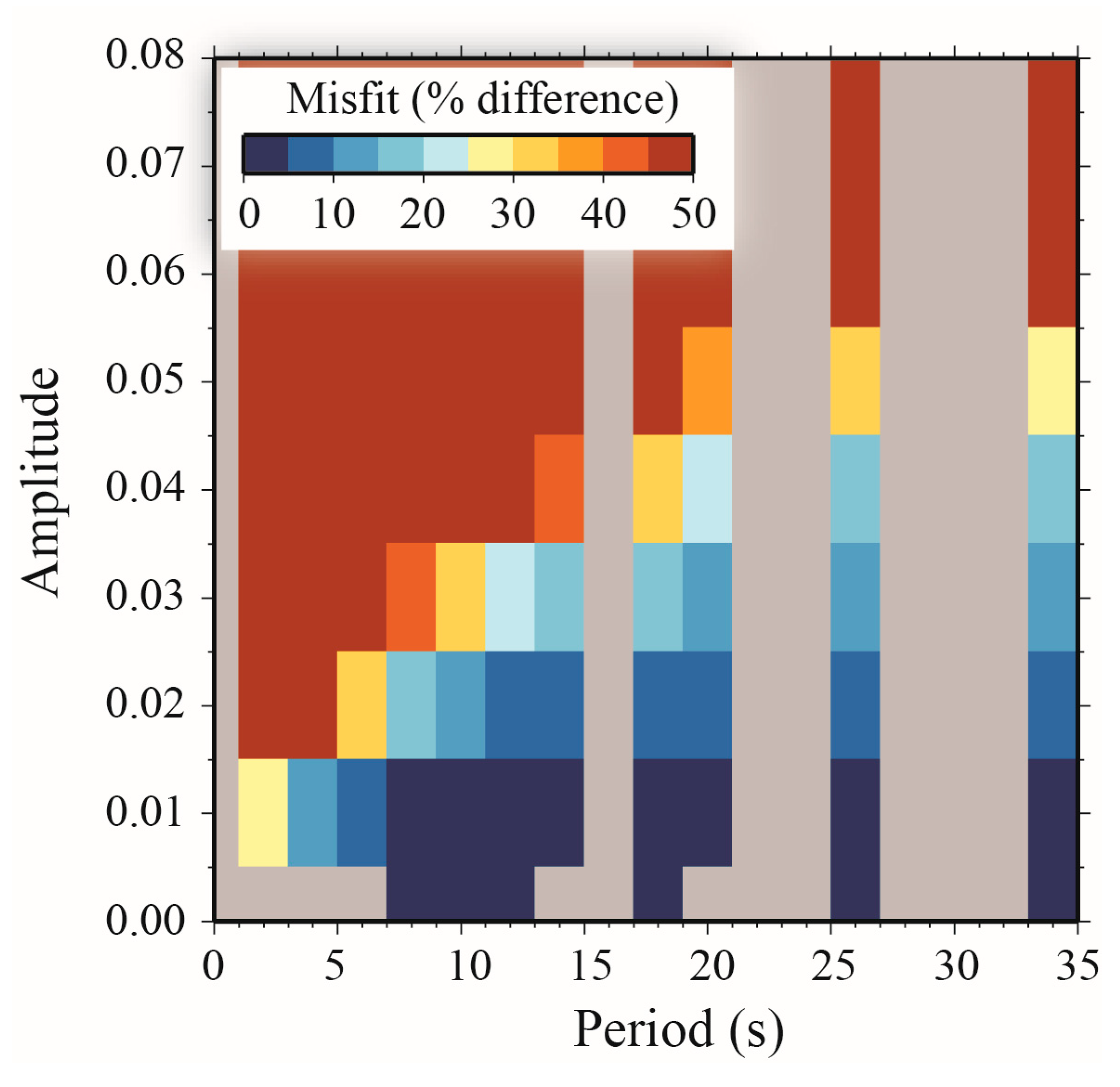 Minerals | Free Full-Text | Quantification of Small-Scale Heterogeneity ...