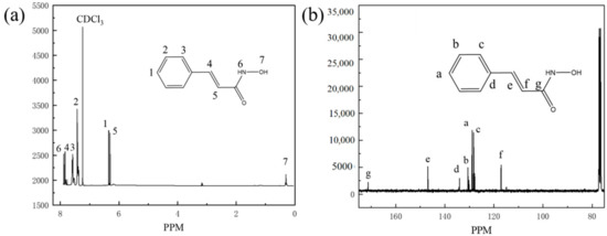 Minerals | Free Full-Text | Behavior and Mechanism of a Novel ...