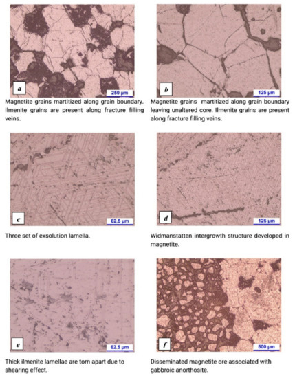Titaniferous-Vanadiferous, Magnetite-Ilmenite Mineralization in a Mafic ...
