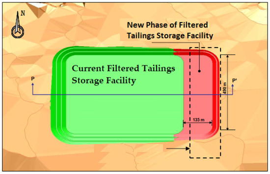 Minerals | Free Full-Text | Practical Experience of Filtered Tailings ...