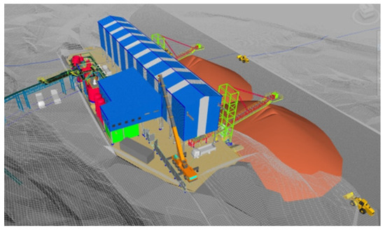 Minerals | Free Full-Text | Practical Experience of Filtered Tailings ...