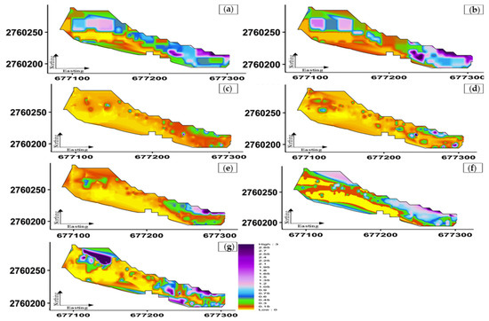 A Novel Approach for Resource Estimation of Highly Skewed Gold Using Machine Learning Algorithms