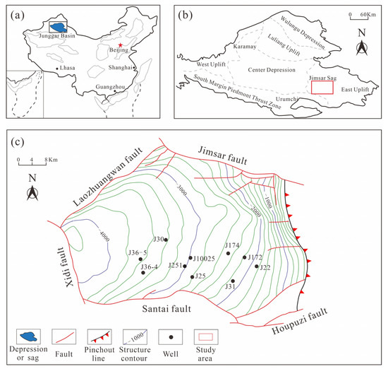 Minerals | Special Issue : Reservoir Geology and Oil & Gas Reservoir ...