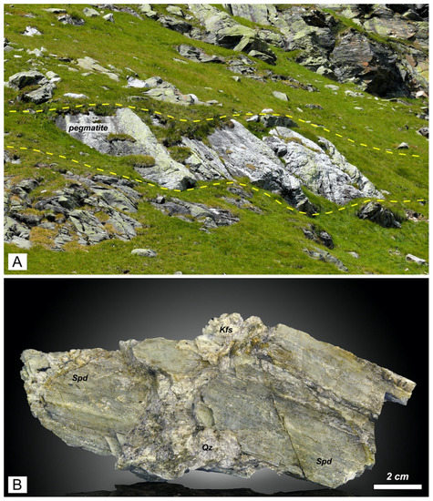 Lithium Occurrence in Italy—An Overview