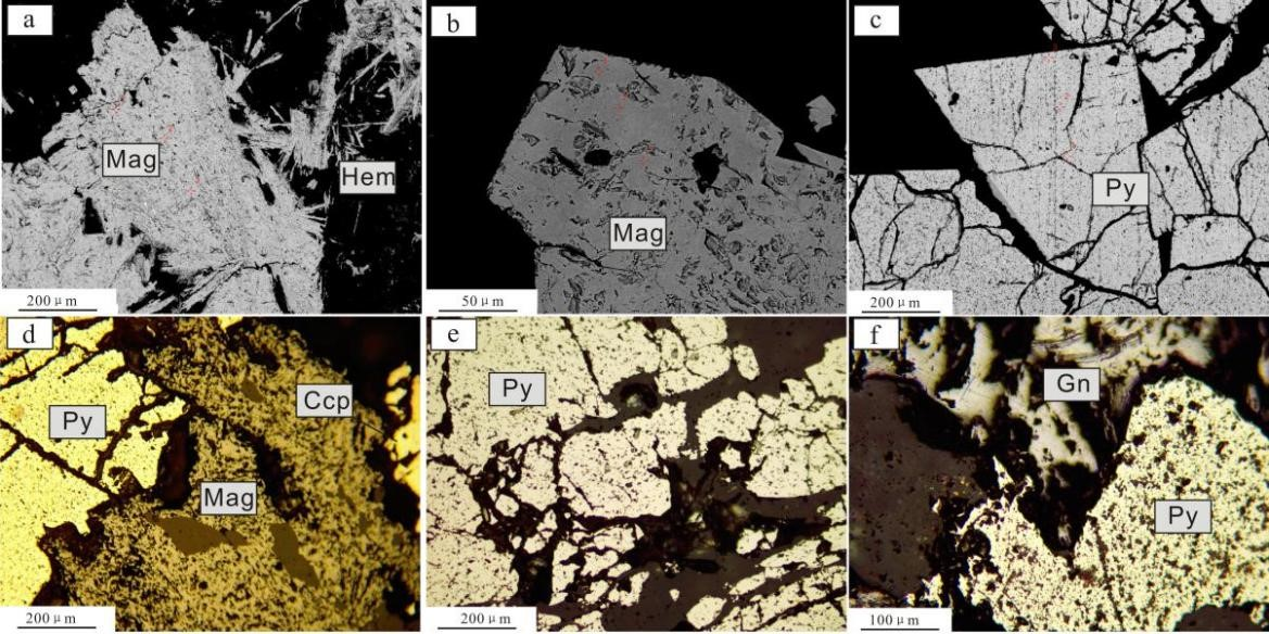 Ore Genesis of the Dongping Gold Deposit in the Northern Margin of ...