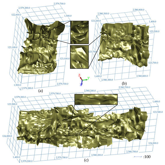 Orebody Modeling Method Based on the Coons Surface Interpolation