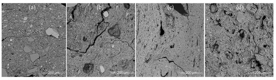 Minerals | An Open Access Journal from MDPI