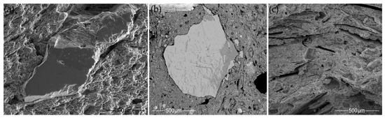 Minerals | An Open Access Journal from MDPI