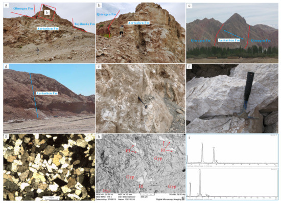 Minerals | An Open Access Journal from MDPI