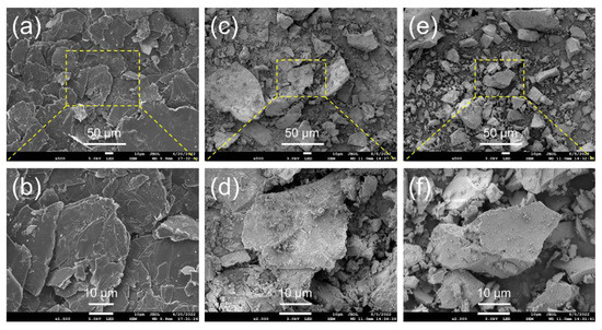 Understanding the Entrainment Behavior of Gangue Minerals in Flake ...