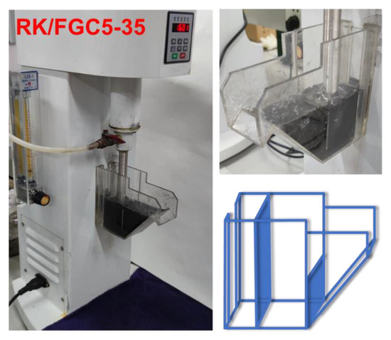 Understanding the Entrainment Behavior of Gangue Minerals in Flake ...
