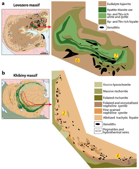 Fluorine Controls Mineral Assemblages of Alkaline Metasomatites