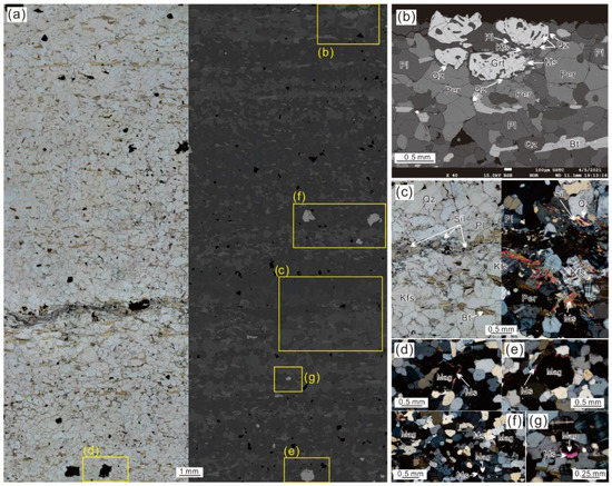 Metamorphic Evolution of the Archean Supracrustal Rocks from the ...