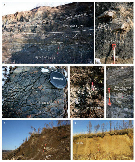 Hydro-Volcanism in the Longgang Volcanic Field, Northeast China ...