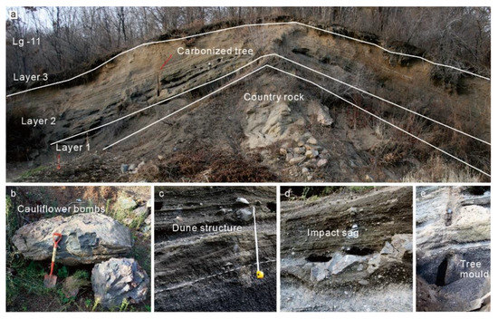 Hydro-Volcanism in the Longgang Volcanic Field, Northeast China ...