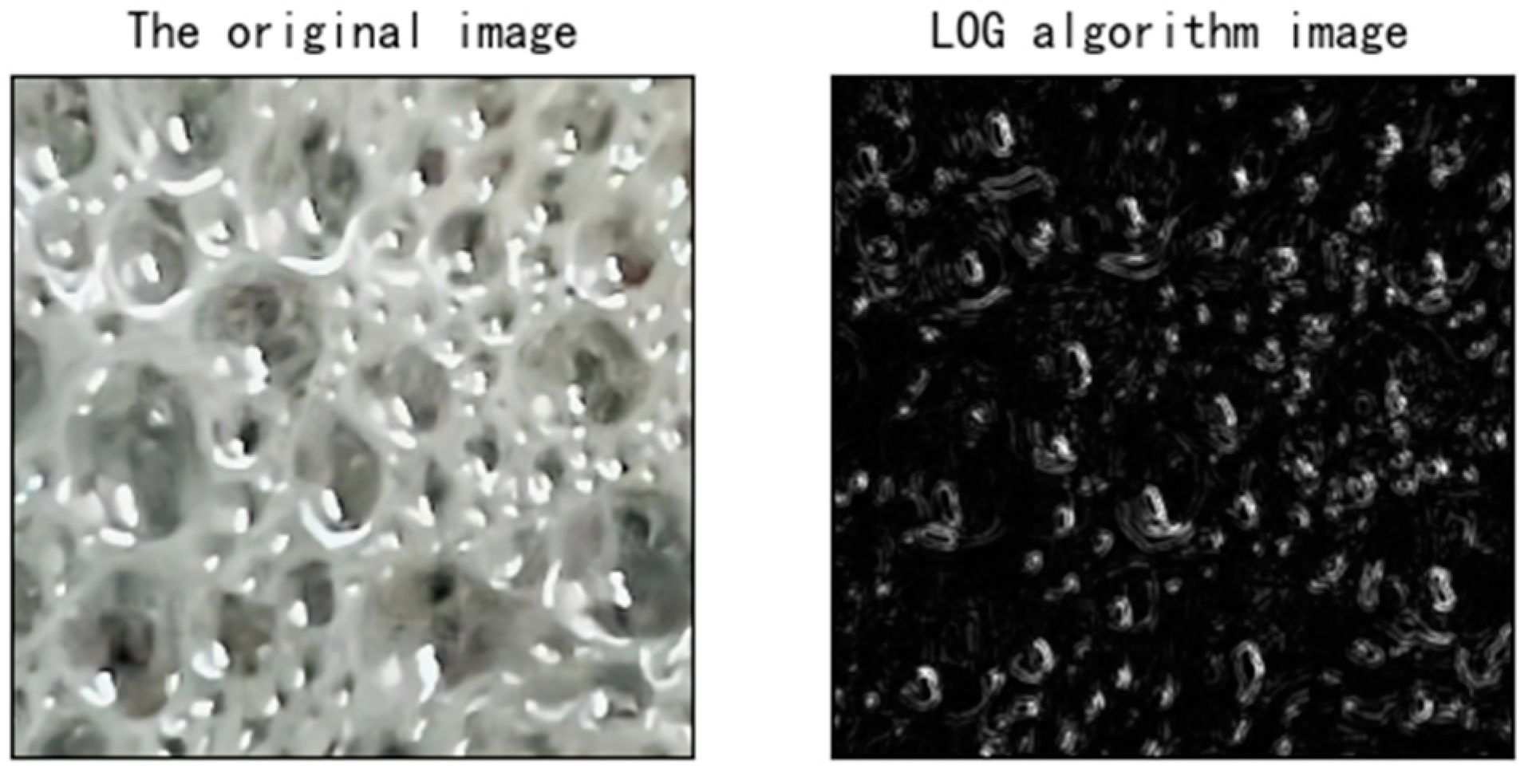 An Improved Python-Based Image Processing Algorithm for Flotation Foam ...