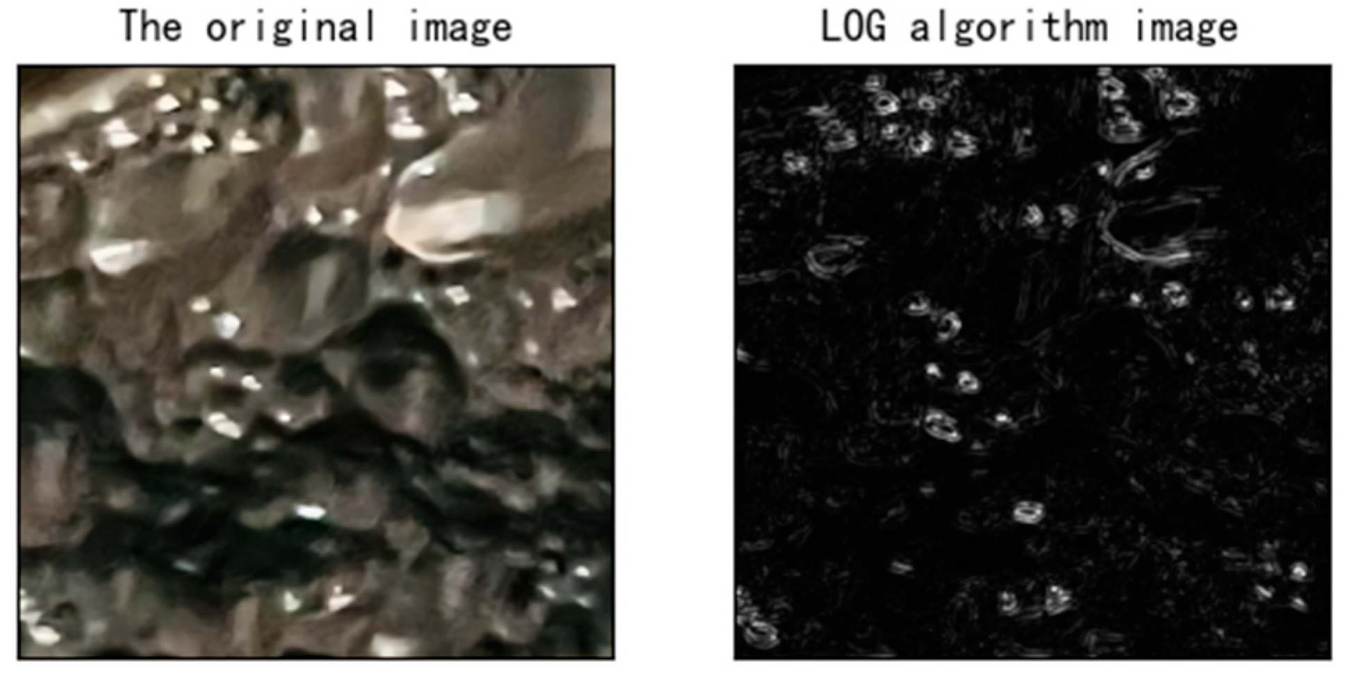 An Improved Python-Based Image Processing Algorithm for Flotation Foam ...