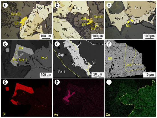 Multi-Step Gold Refinement and Collection Using Bi-Minerals in the ...