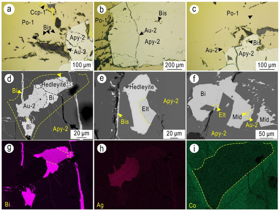 Multi-Step Gold Refinement and Collection Using Bi-Minerals in the ...