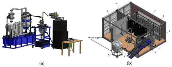 Minerals | Special Issue : Selective Disintegration of Ores and ...
