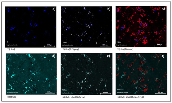 Exploring High-Resolution Chemical Distribution Maps of Incompatible ...
