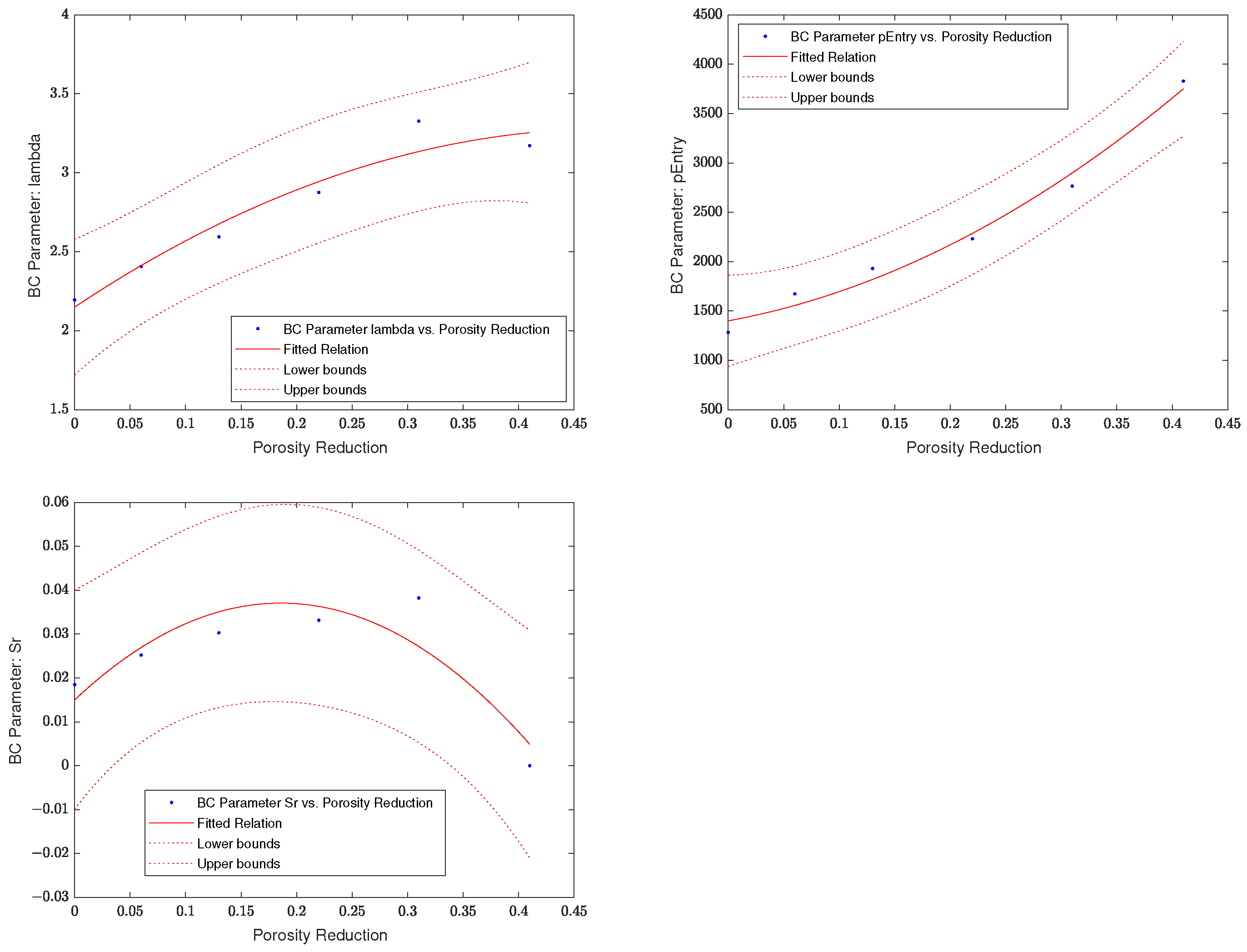 Minerals | Free Full-Text | Effects of Enzymatically Induced Carbonate ...