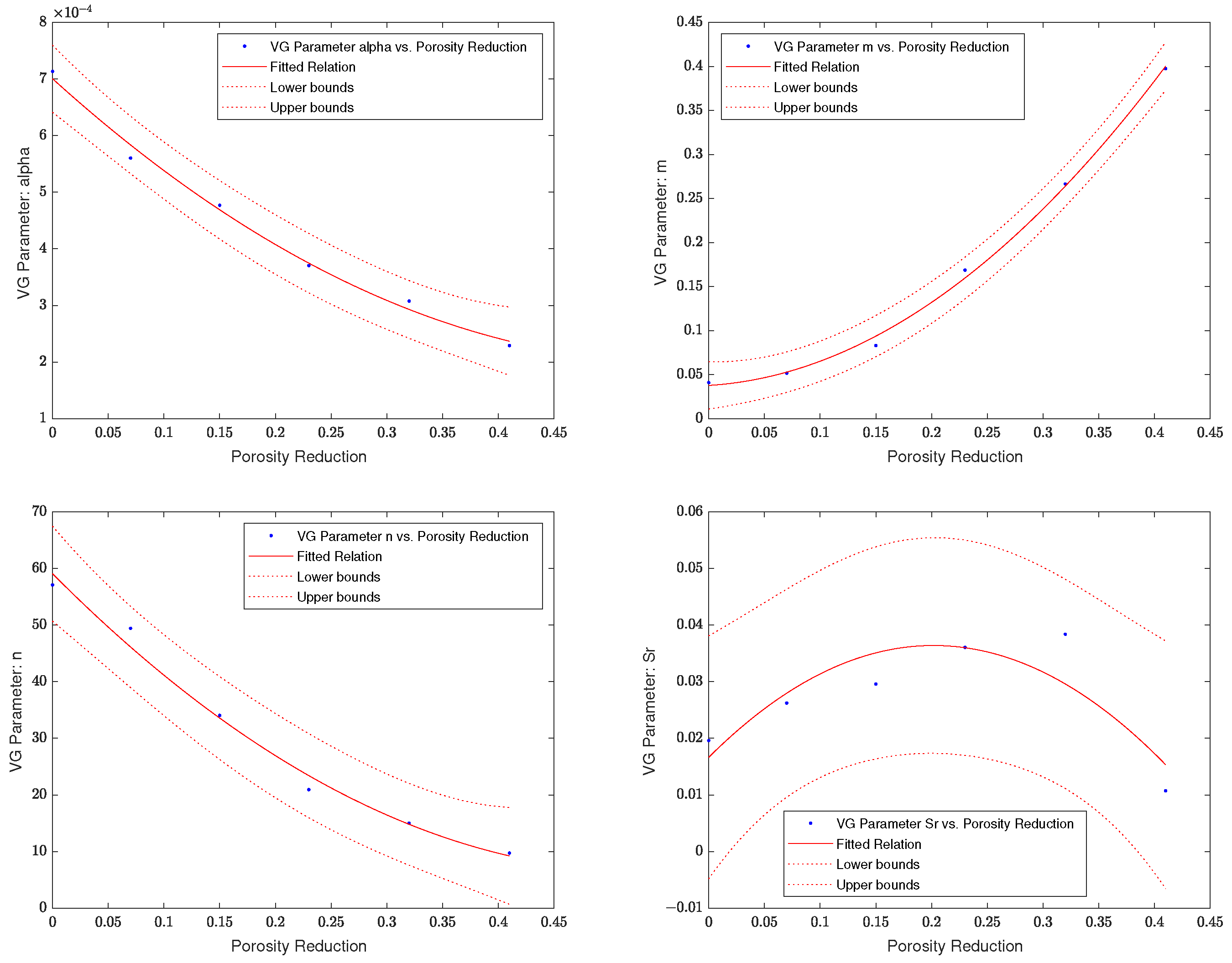 Minerals | Free Full-Text | Effects of Enzymatically Induced Carbonate ...