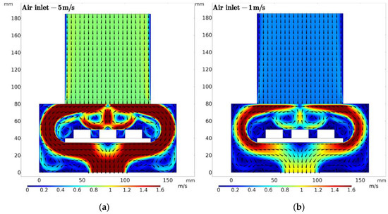 Influence of Separation Angle on the Dry Pneumatic Magnetic Separation