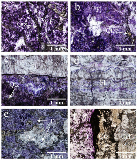 Spectral Characteristics, Rare Earth Elements, and Ore-Forming Fluid ...