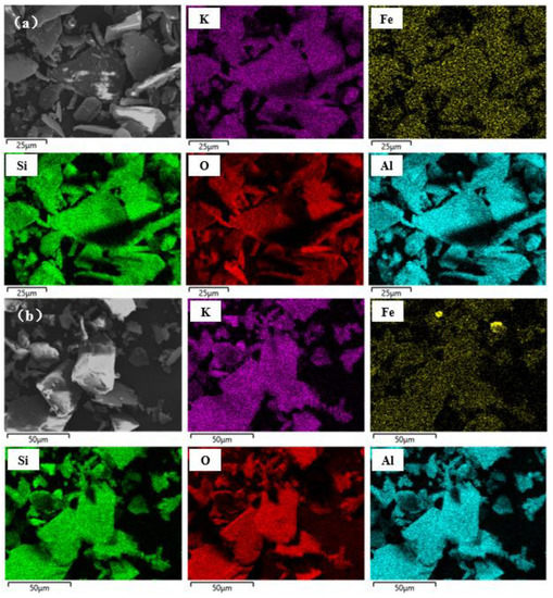 Crystal Transformation of Sericite during Fluidized Roasting: A Study ...