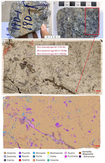 Minerals | Free Full-Text | In Situ Monazite U–Pb Ages in Thin Sections ...