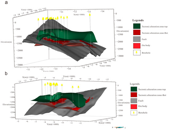 Combining 3D Geological Modeling and 3D Spectral Modeling for Deep ...