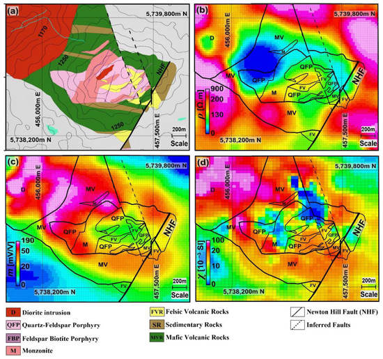3D Geophysical Predictive Modeling by Spectral Feature Subset Selection ...