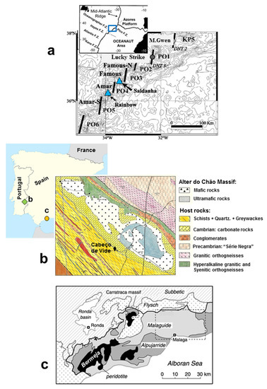 Oxidation Of Rocks Diagram