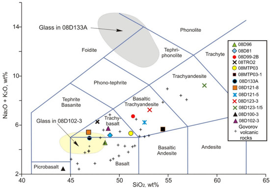 Chemistry and Crystallization Conditions of Minerals in Metasomatized ...