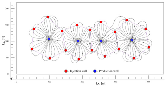Reactive Transport Modeling during Uranium In Situ Leaching (ISL): The ...